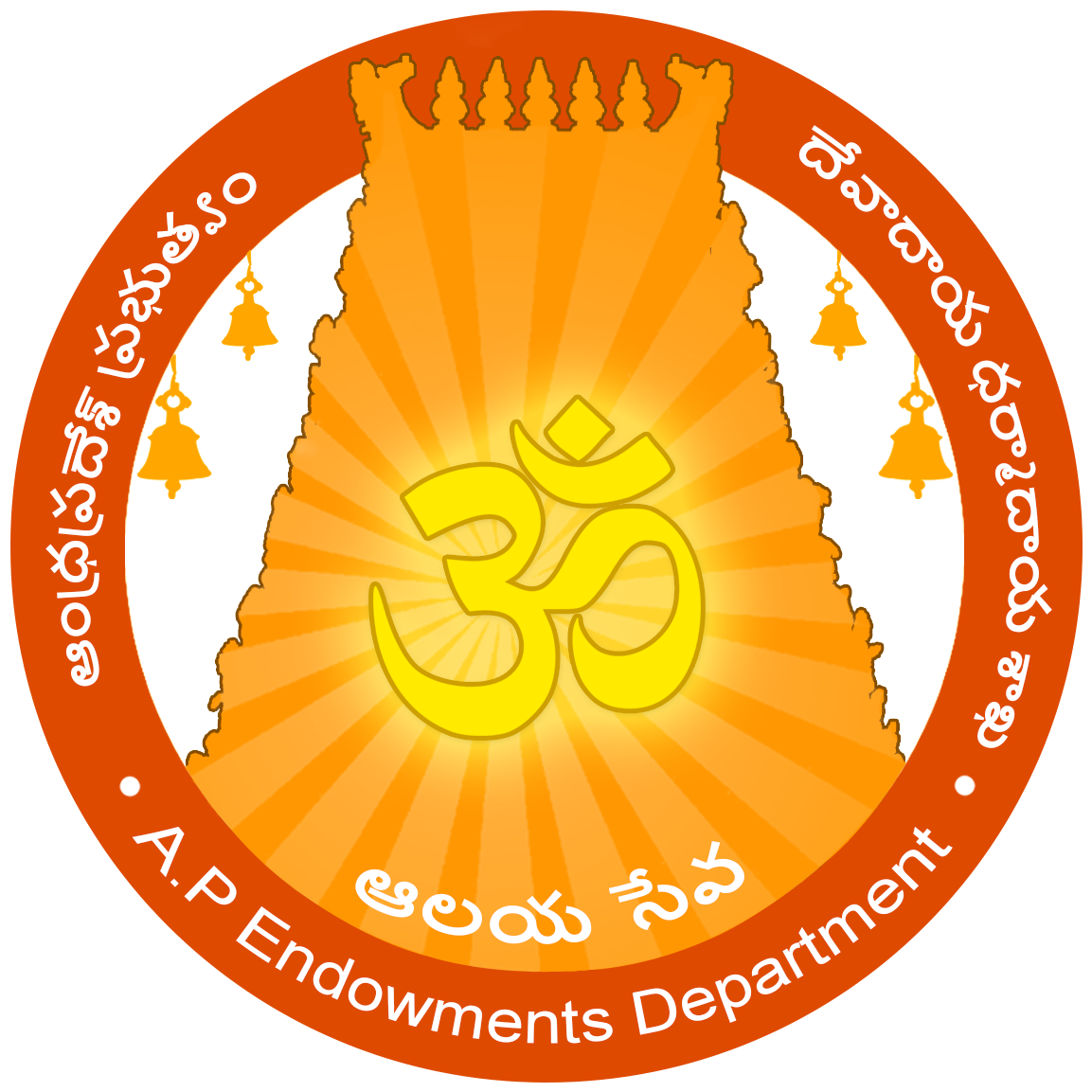 AP TEMPLES | GOVERNMENT OF ANDHRA PRADESH